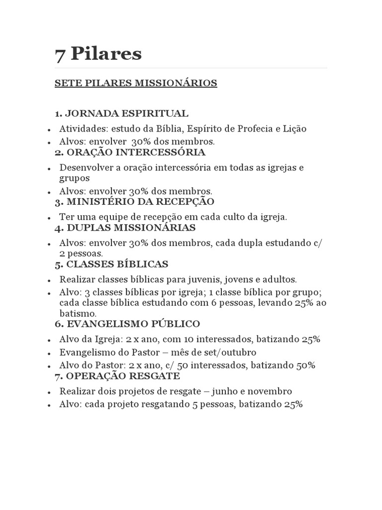 7 Pilares | PDF | Bem-estar | Religião e Espiritualidade