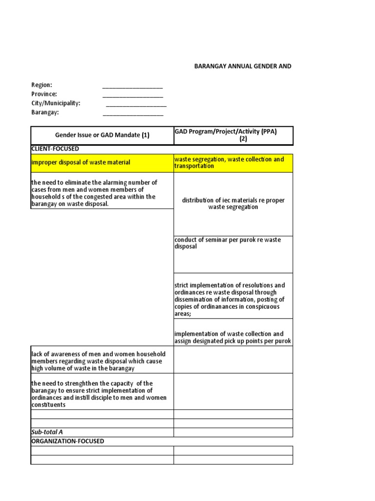 GAD Example | PDF | Economies
