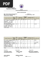 TOS Template - Word | PDF