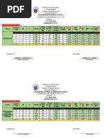 Deped Activity Proposal Template | PDF