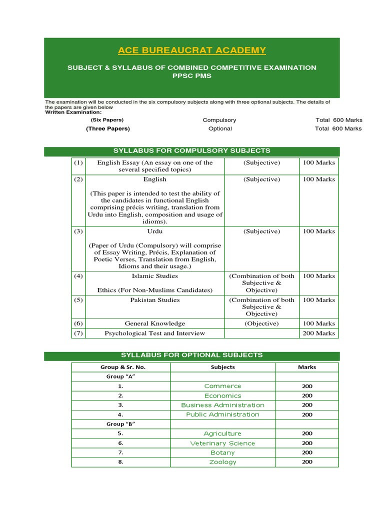 PPSC PMS Exam Syllabus Overview | PDF | Science | Test (Assessment)