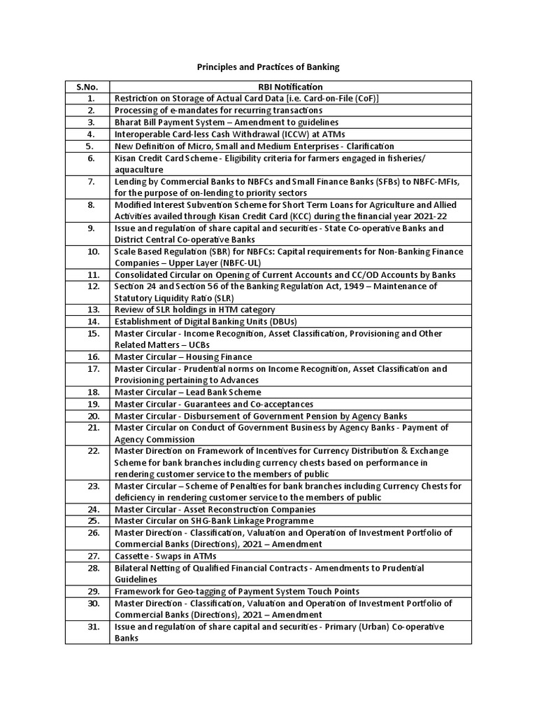 PPB - RBI Circulars - Jan'22-Jun'22 | PDF