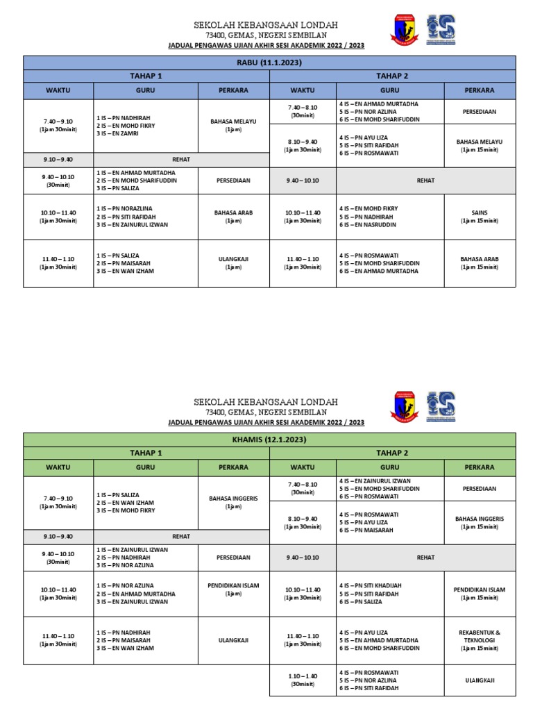 Jadual Pengawas Ujian Akhir Sesi Akademik 2023 | PDF