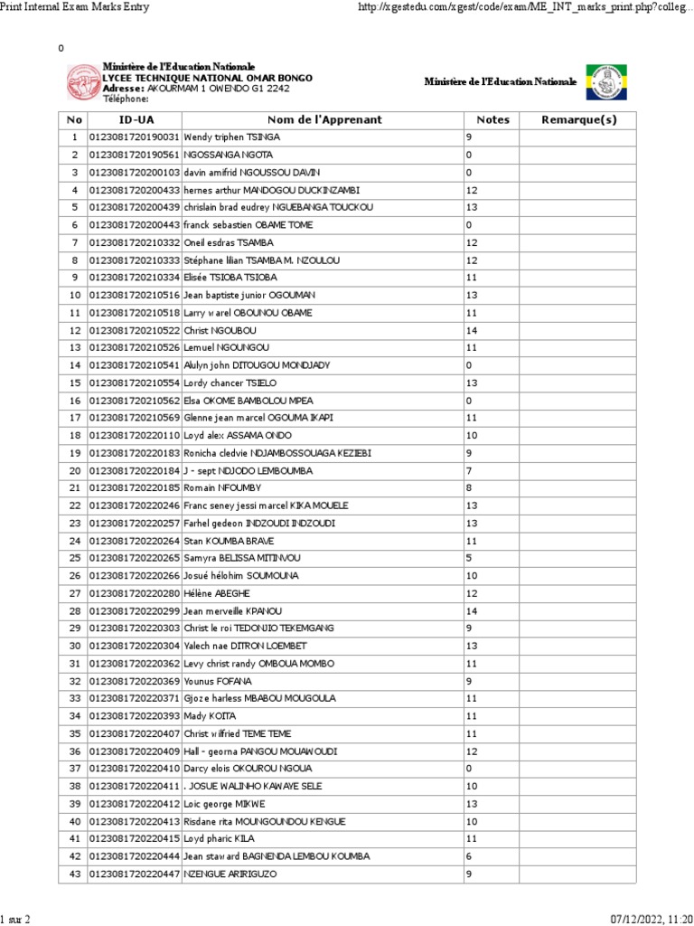 Sti 9 Devoir de Classe | PDF