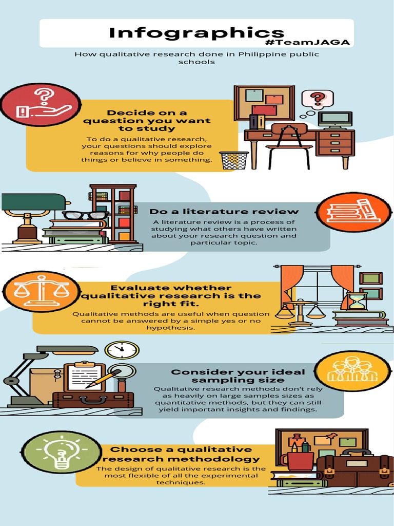 Activity 3 (Infographics) | PDF