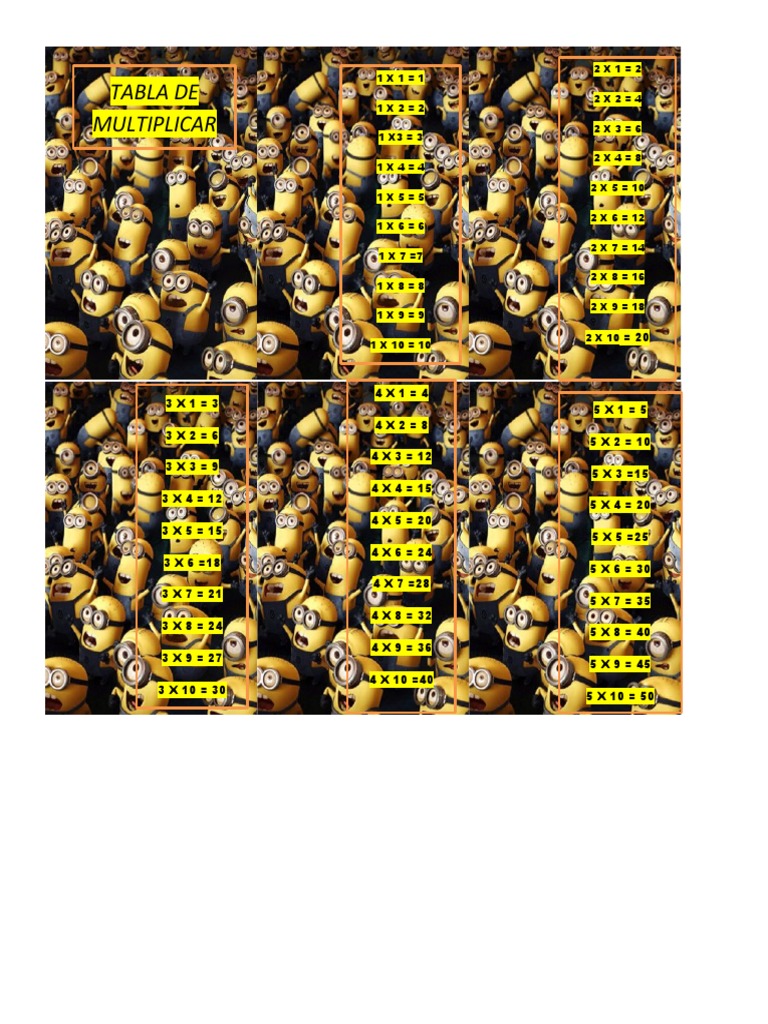Tabla Minions | PDF