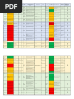 Understanding Shmoo Plots | PDF | Integrated Circuit | Semiconductor ...