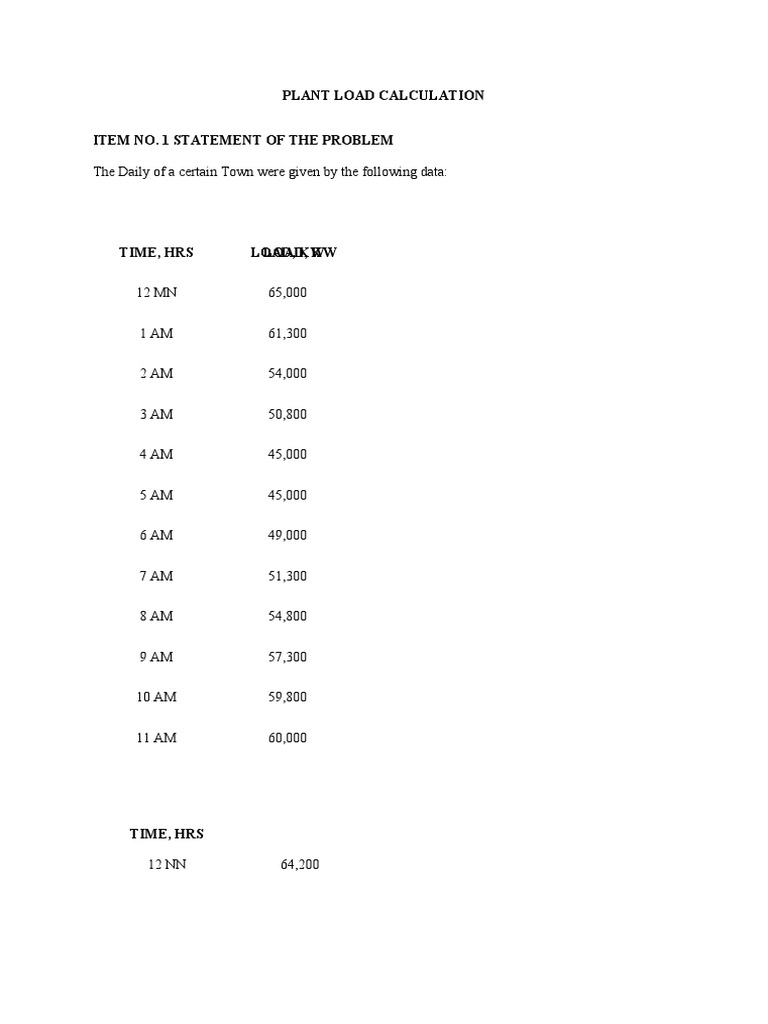 Plant Load Calculation | PDF