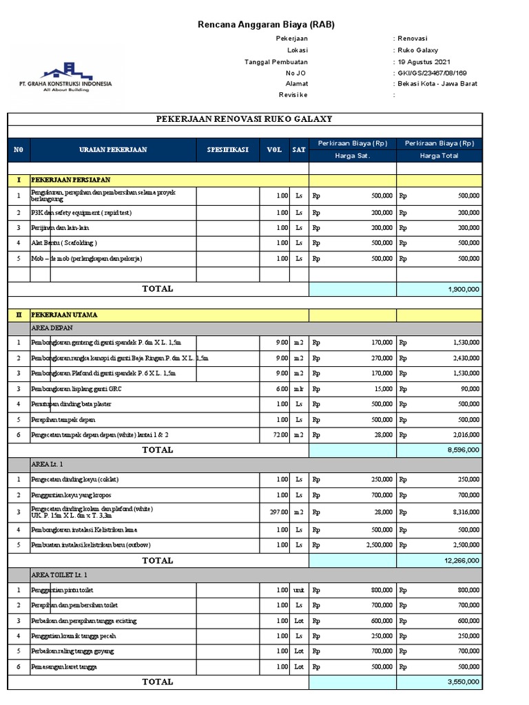 BOQ-Ruko Galaxy Bekasi | PDF