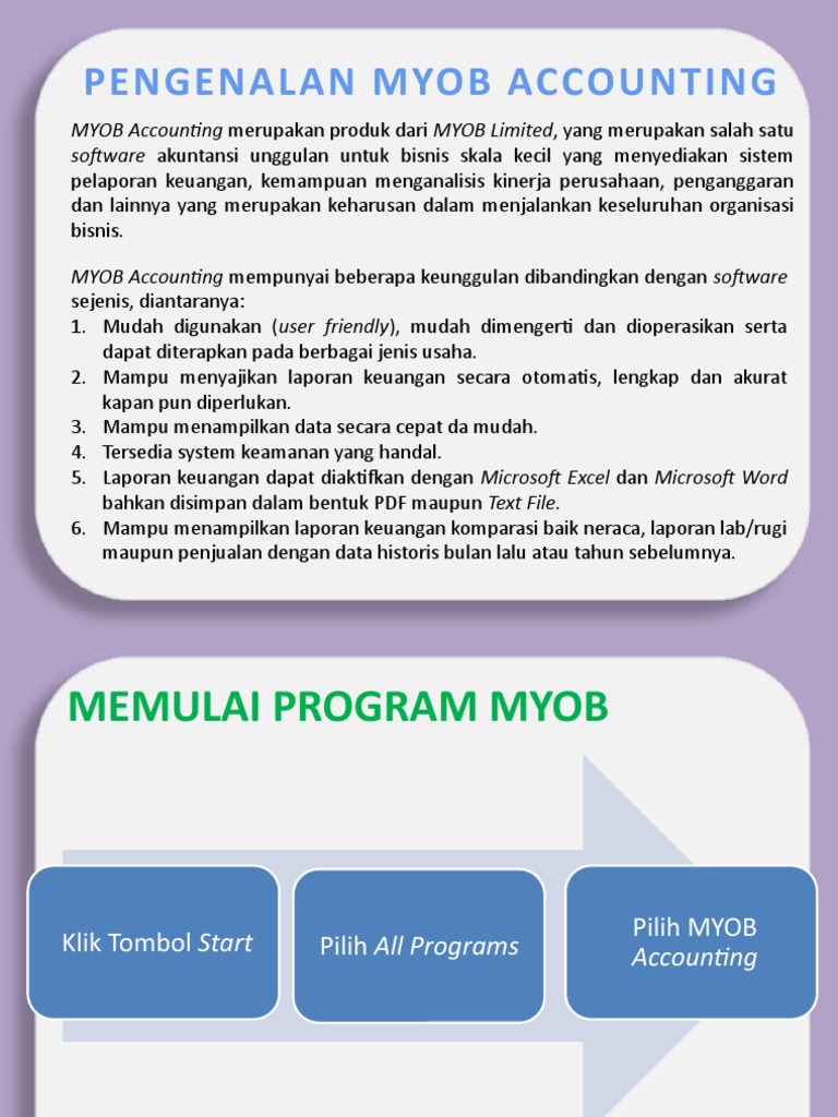 Modul Praktikum MYOB | PDF