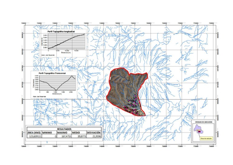 Cuenca Hidrográfica | PDF