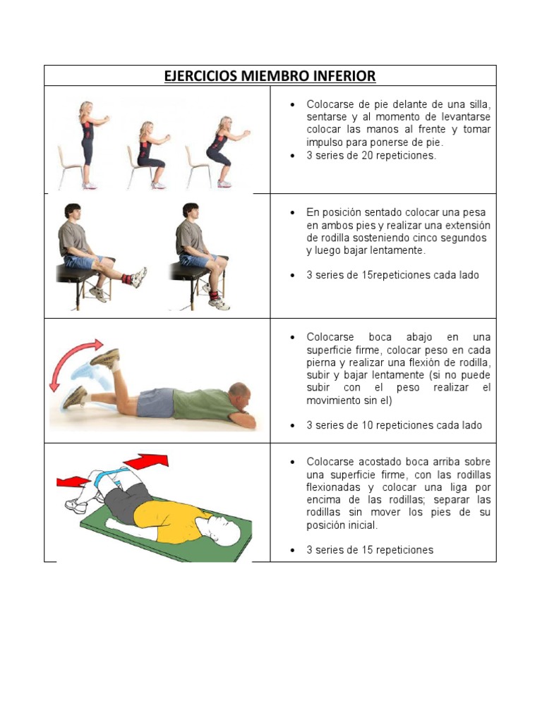 Ejercicios Miembro Inferior 1 | PDF | Rodilla | Tobillo