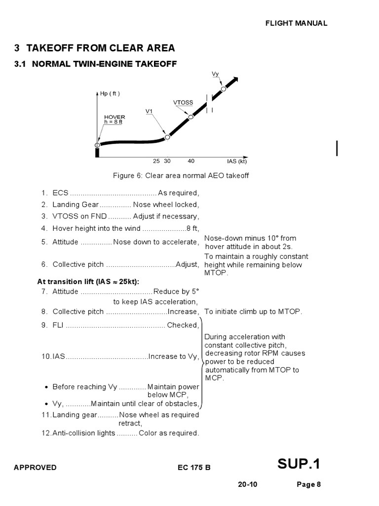 Flight Manual H175 163 - 3-TAKEOFF-FROM-CLEAR-AREA | PDF | Takeoff ...