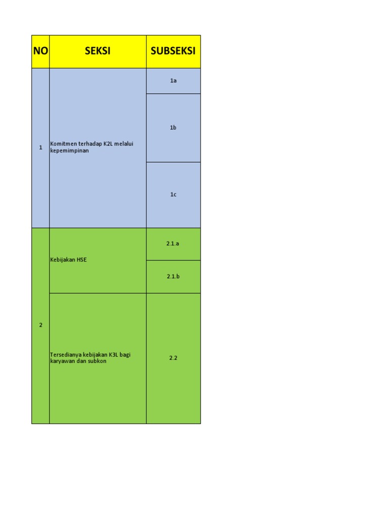 Form Penilaian Dokumen CSMS | PDF