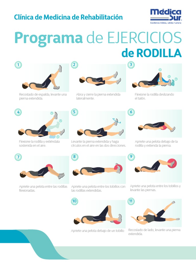 Rodilla | PDF | Rodilla