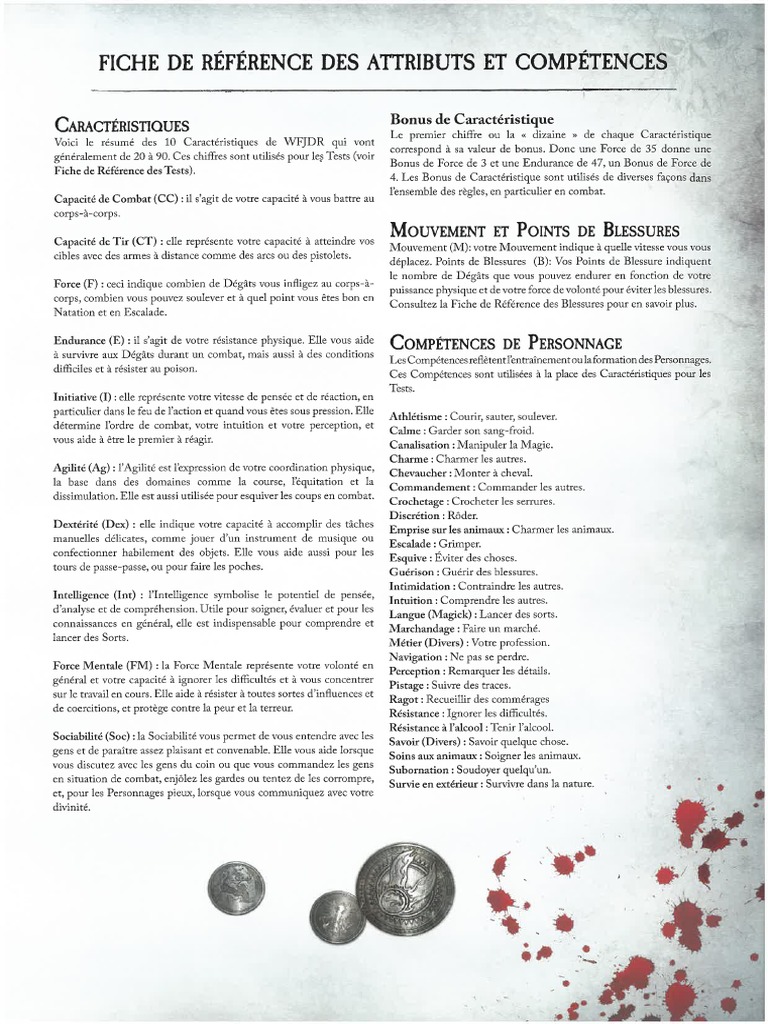 Fiche De Référence _ Fiche De Prise De Référence Excel – BUFUUN
