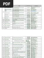 Vehicle Sticker Application Form 2020 | PDF | Vehicles | Government ...