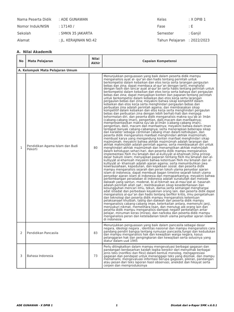 Contoh Rapot - NILAI | PDF