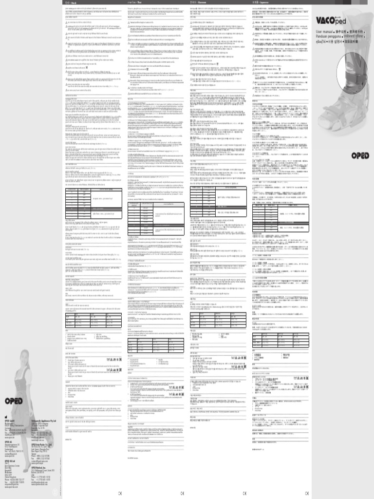 VACOped User Manual Package2 | PDF