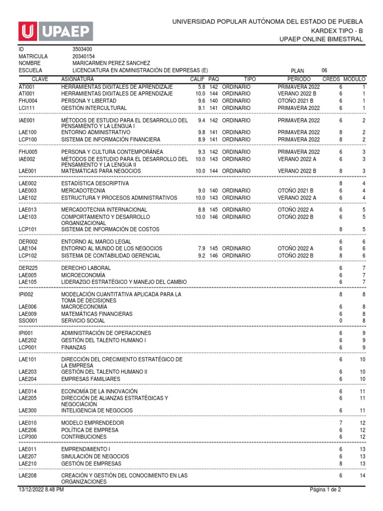 Resumen académico de Maricarmen Pérez Sánchez en la Licenciatura en Administración de Empresas ...