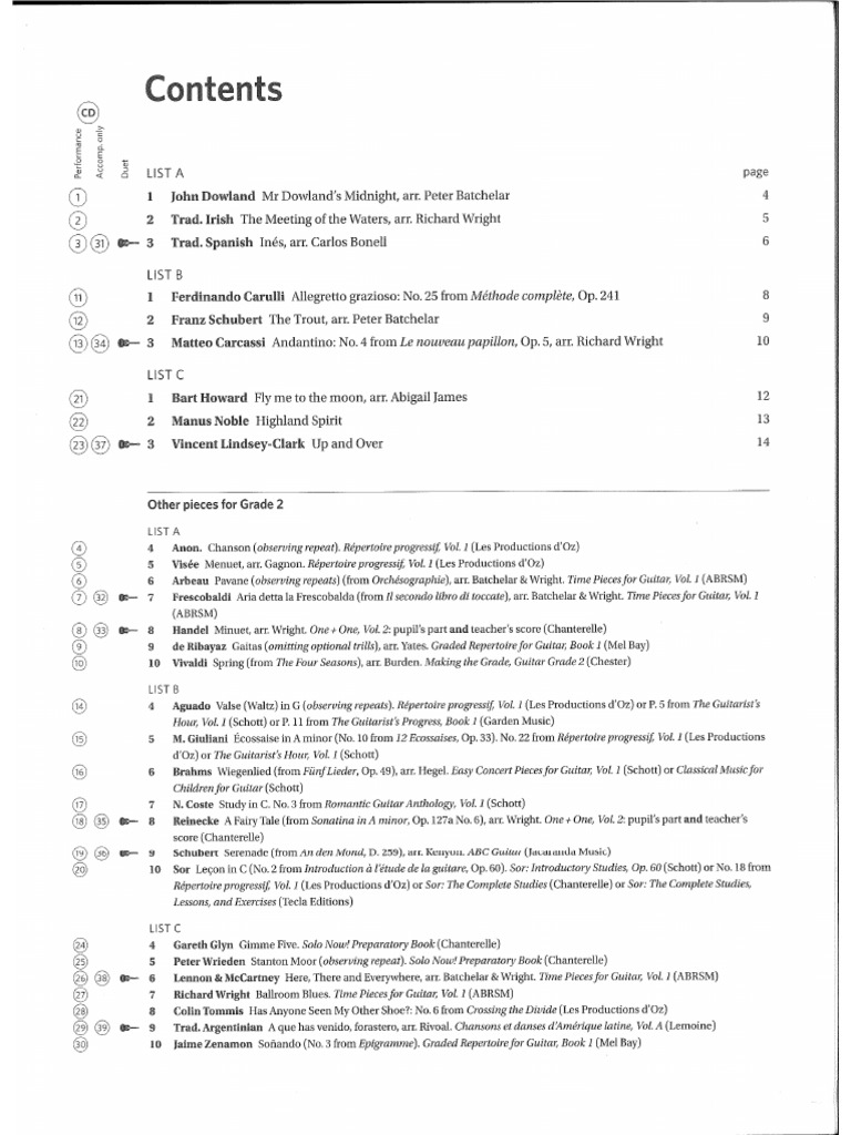 ABRSM Grade 2 p4 | PDF