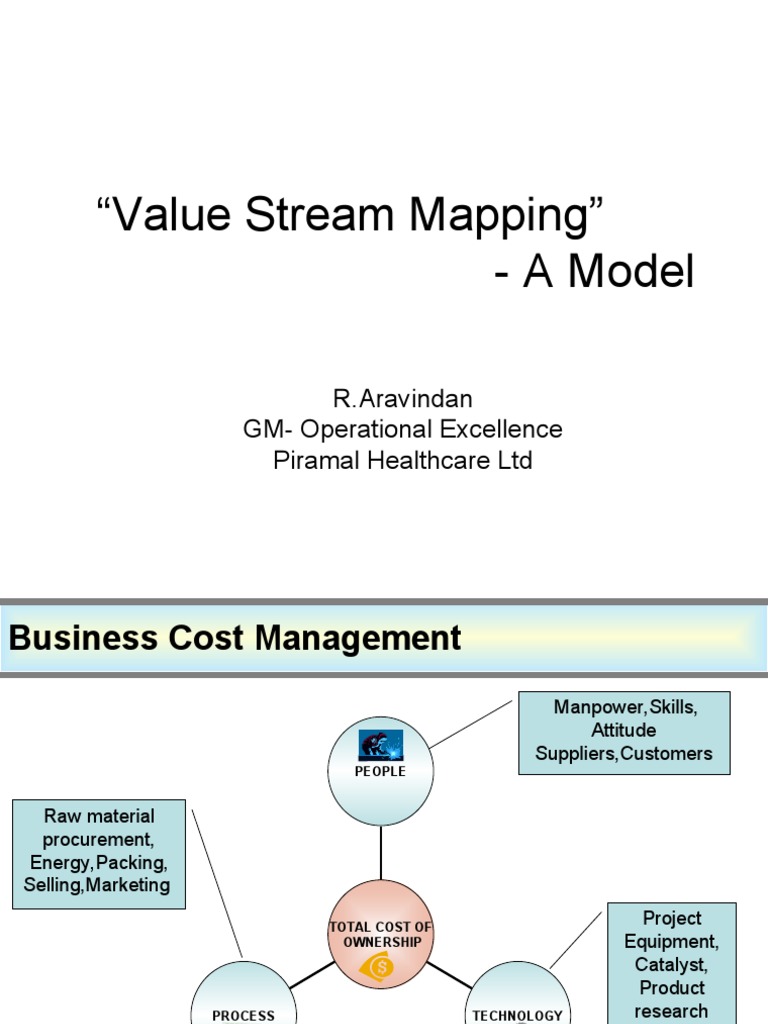VSM - Model Aravindan | Download Free PDF | Six Sigma | Inventory