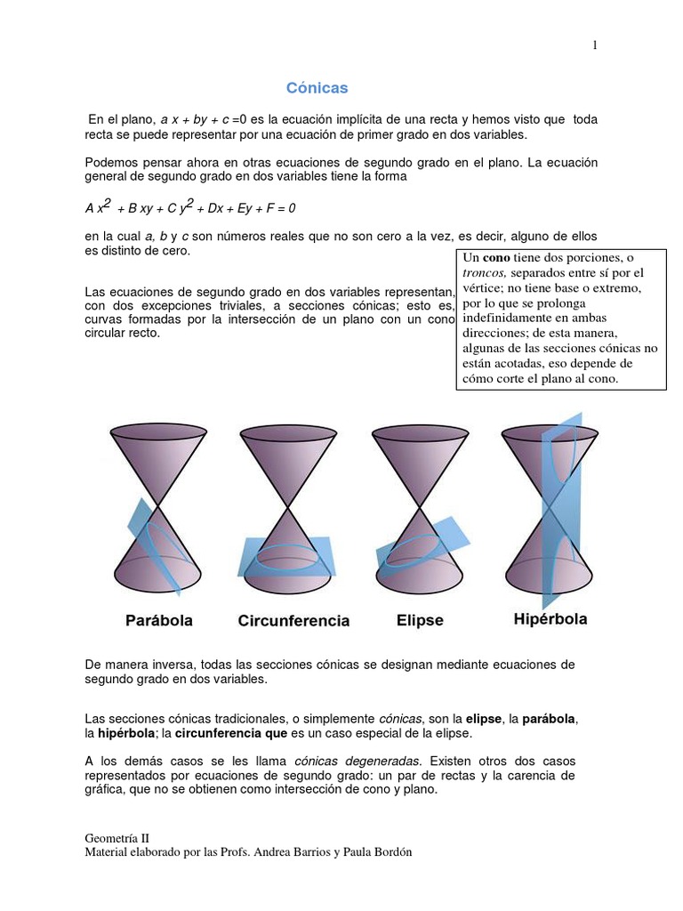 Conicas Circunferencia y Elipse | PDF | Elipse | Geometría diferencial