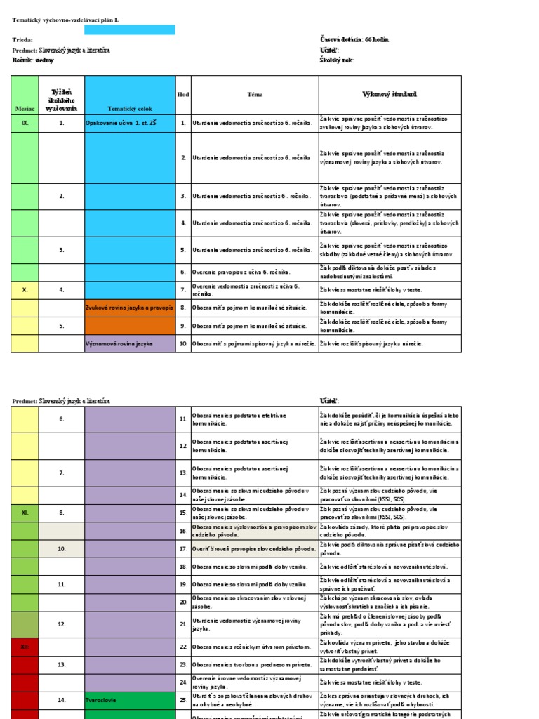 Rocnik Slovensky Jazyk | PDF