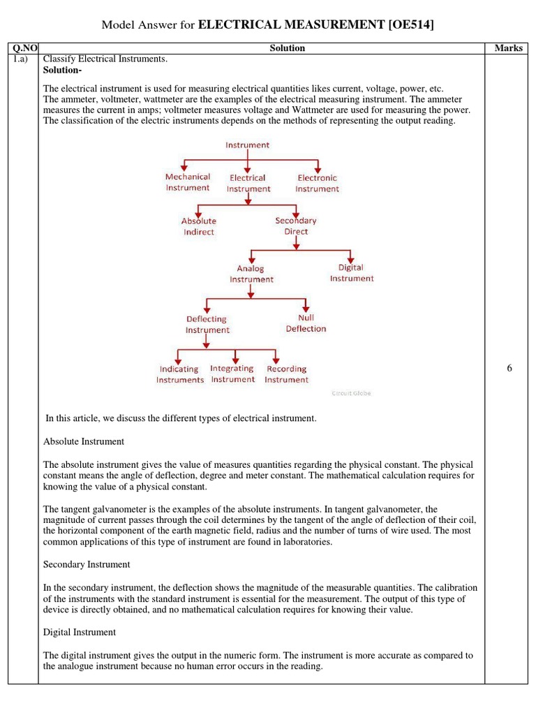Model Answer For ELECTRICAL MEASUREMENT | PDF | Inductor | Measuring ...