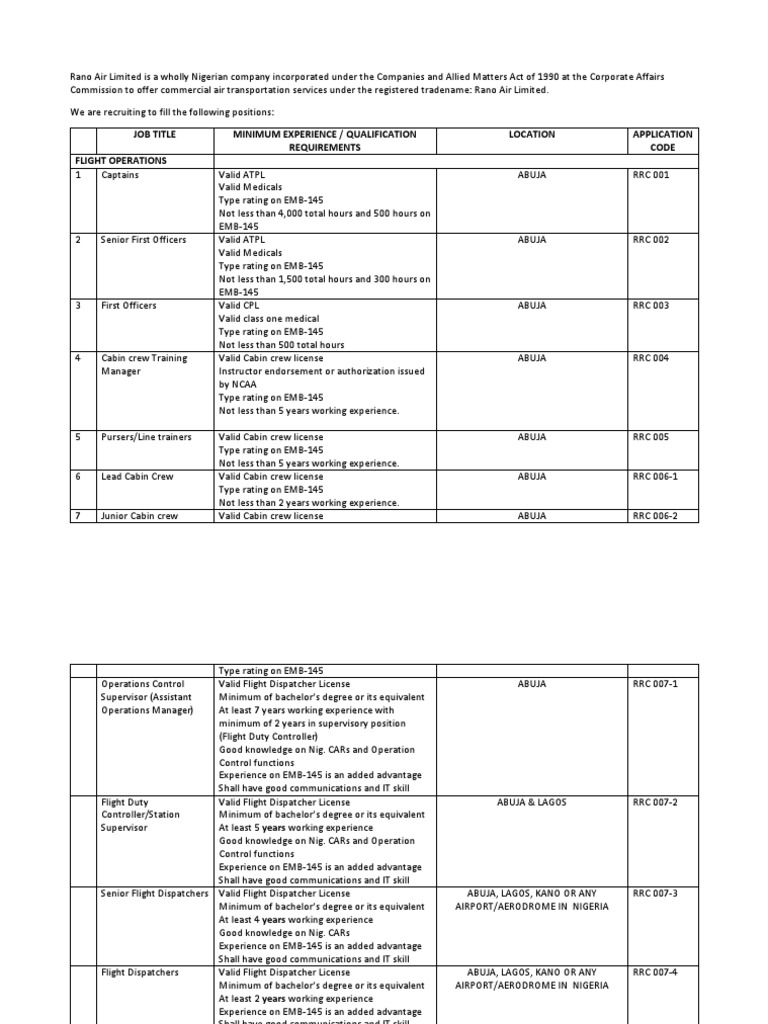 Rano Recruitment | PDF | Flight Attendant | Academic Degree