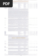 MasterProtect HB 400 Formerly Thorocoat Product Data 2010646 | PDF ...