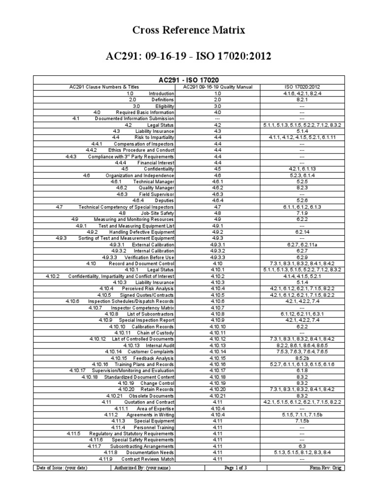 Cross Reference Matrix - Ac291 - Iso17020 - Iso9001 Rev Orig | PDF ...