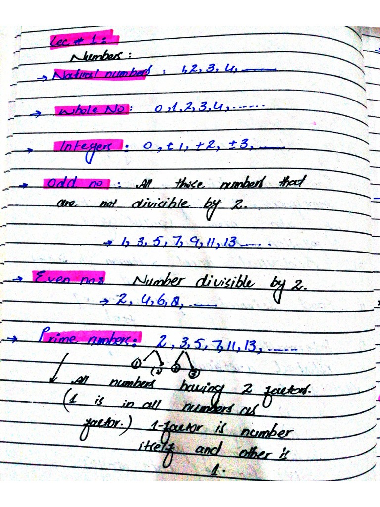 Numbers, Factorization, LCM and HCF | PDF