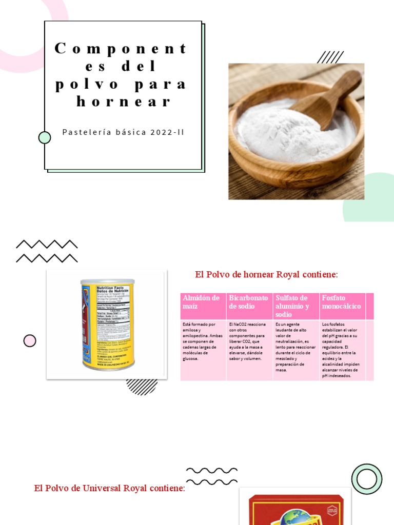 Componentes y funciones del polvo para hornear | PDF | Almidón ... Componentes y funciones del polvo para hornear | PDF | Almidón ...