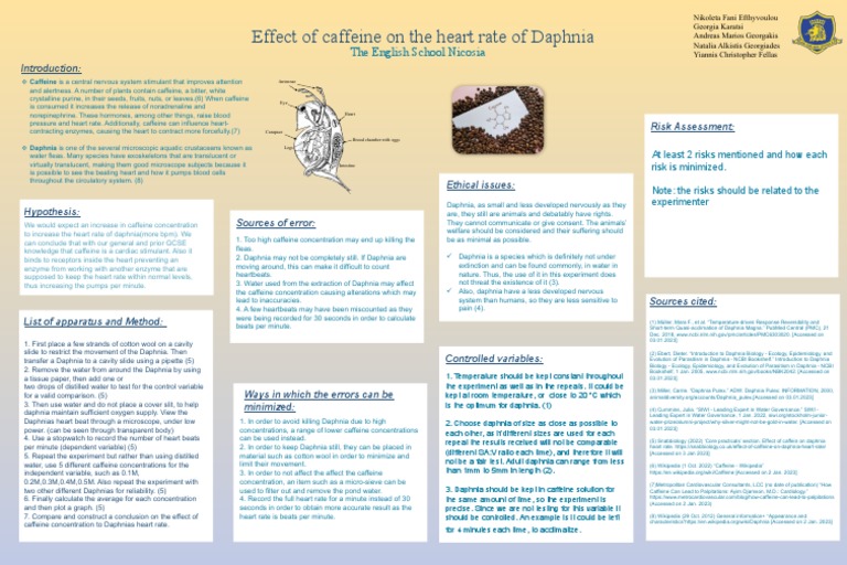 The Effect of Caffeine Concentration on Heart Rate in Daphnia: An ...