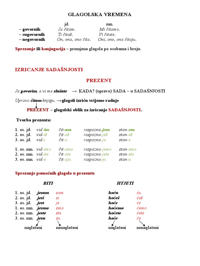 Glagolska Vremena | PDF