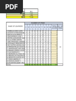 Classroom Observation Narrative Report | PDF | Teachers | Classroom