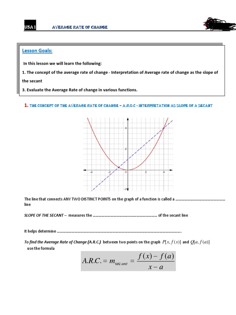 U5A1 - Average Rate of Change1 | PDF