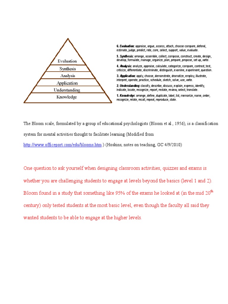 Bloom Scale of Student Learning | PDF