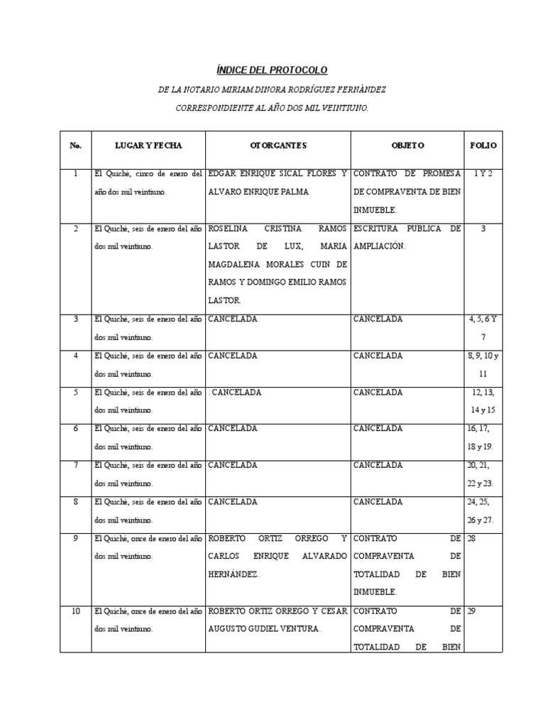 Índice Del Protocolo | PDF | Clásicos