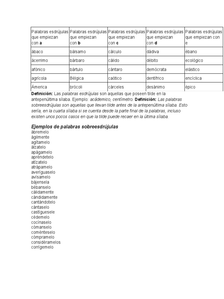 Palabras Esdrújulas y Sobre | PDF | Artes del Lenguaje y Comunicación