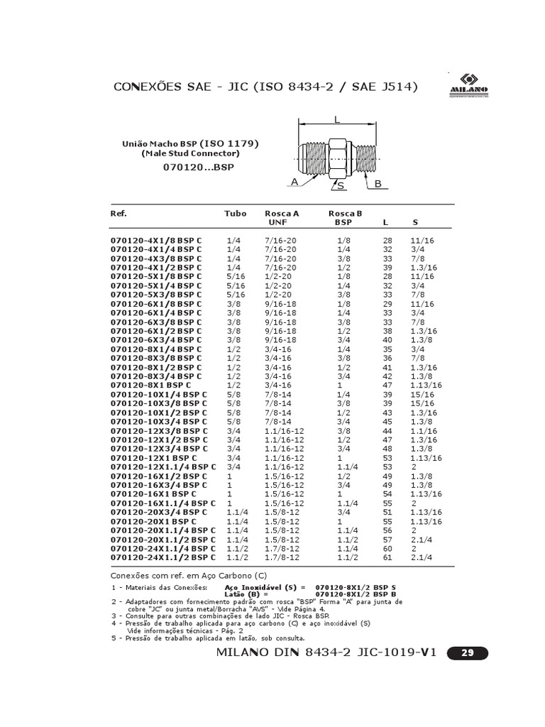 29 Milano Din 8434 2 Jic 1019 V1 | PDF | Materiais de construção | Ferro