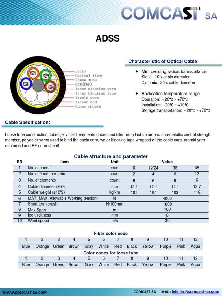 Adss Span 100 | PDF | Optical Fiber | Materials