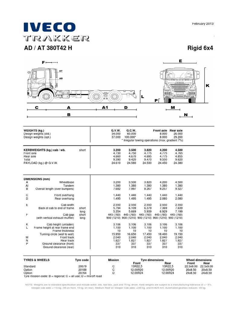 technical-specifications-and-dimensions-of-an-iveco-ad-at-380t42-h-6x4