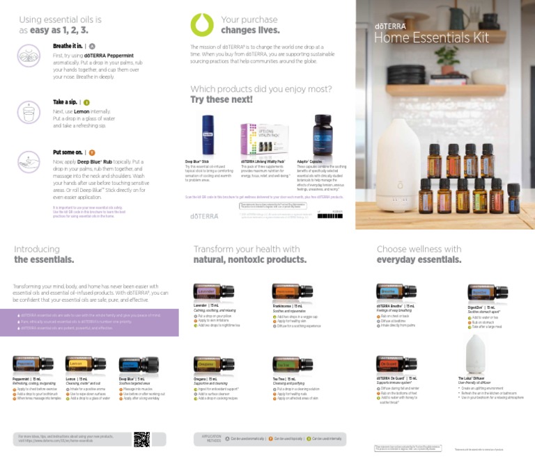 Home Essentials Kit | PDF | Essential Oil