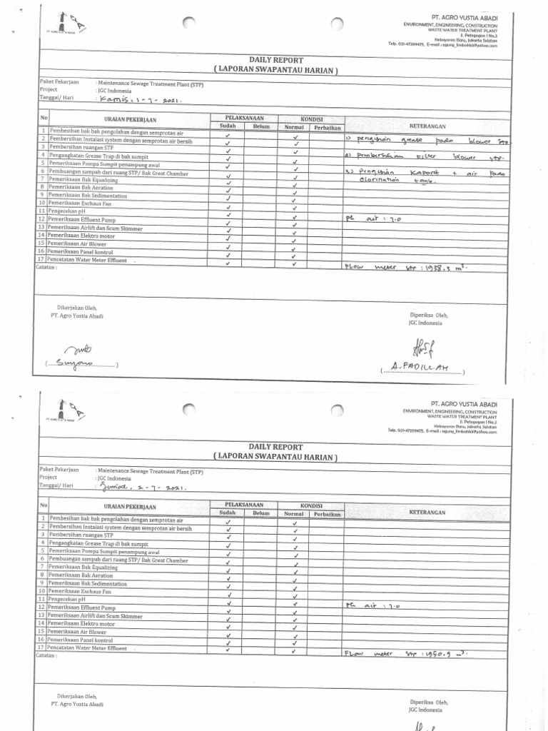 STP Report July 2021 | PDF