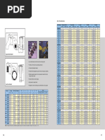 Hex Key Chart | PDF | Screw | Mechanical Engineering