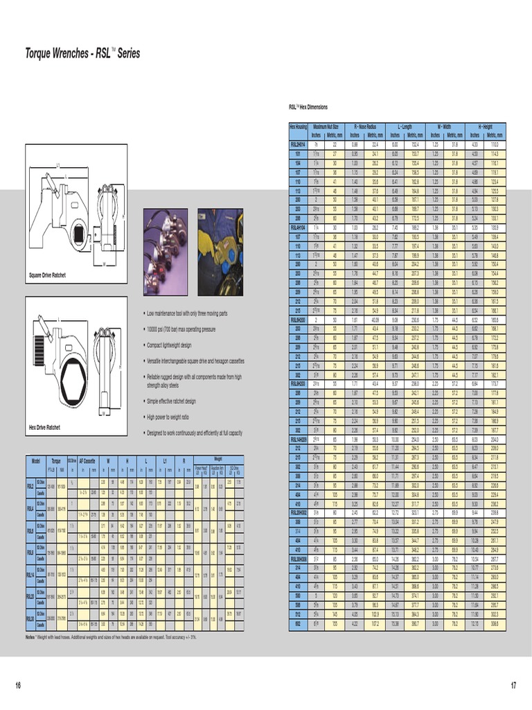Torque Wrench RSL | PDF | Inch | Manufactured Goods