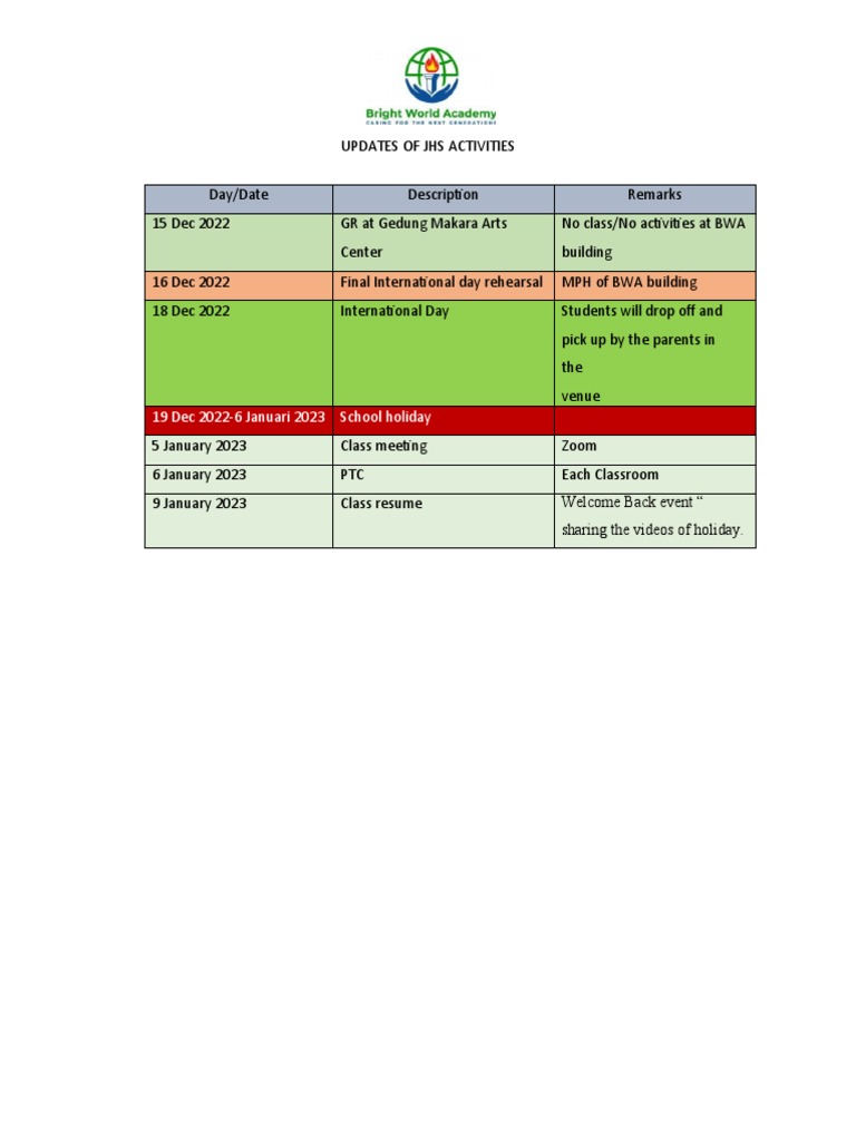 Updates of JHS Activities-1 | PDF
