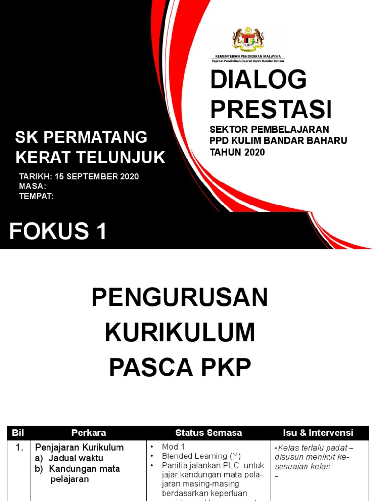 Template Dialog Prestasi Sektor Pembelajaran 2020 | PDF